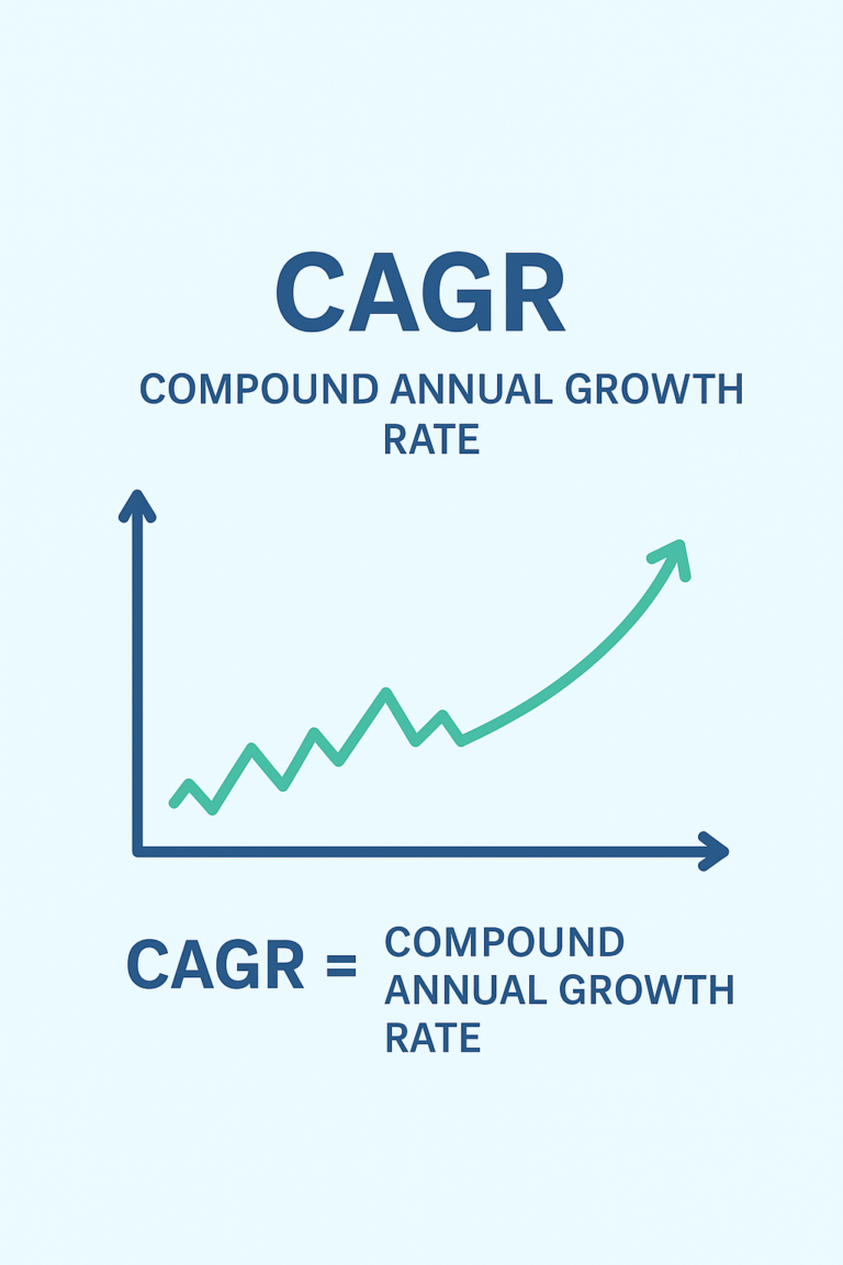 CAGR Explained with Real Indian Stock Examples (Simple Guide) - The ...